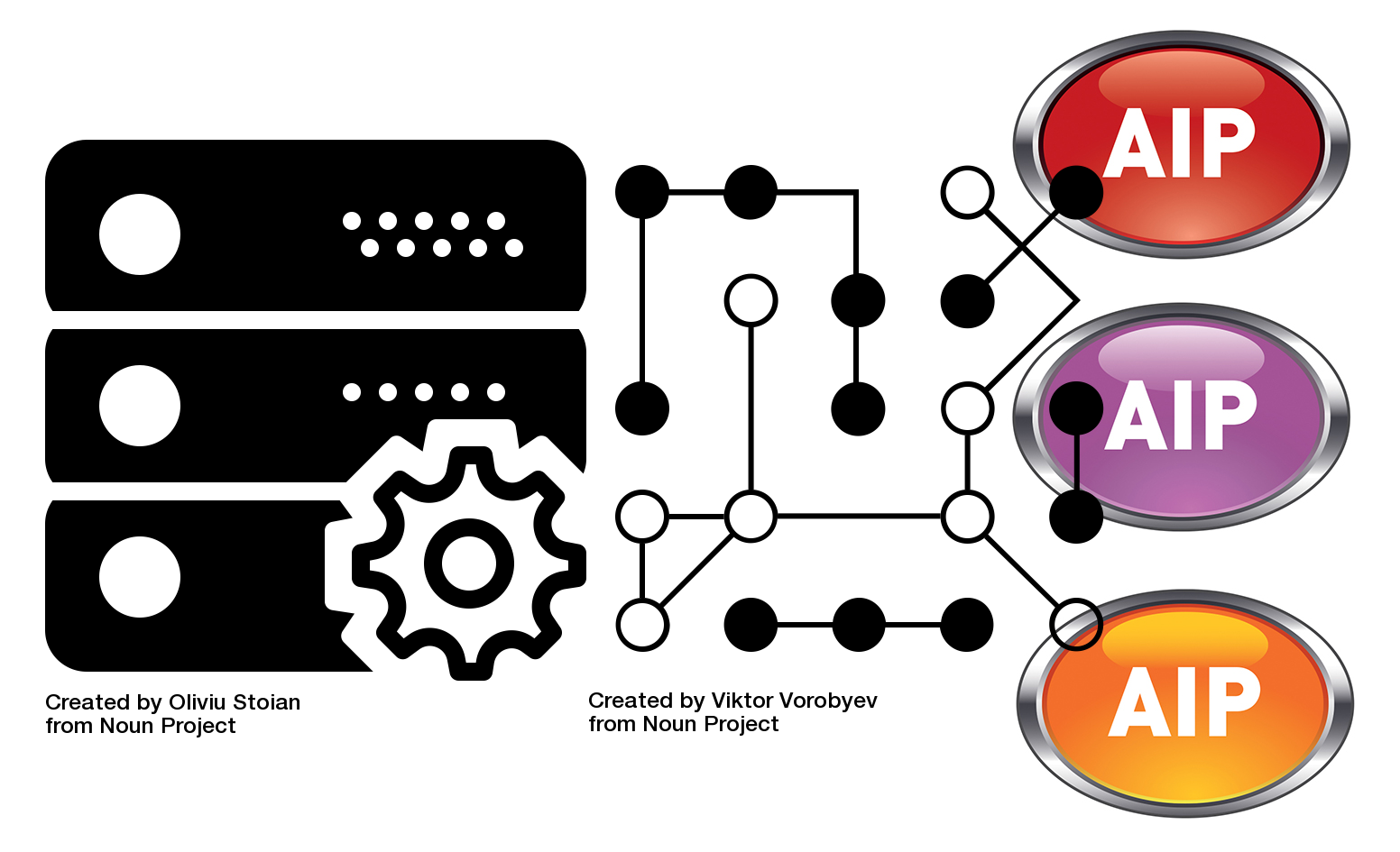 Ed The Archivist – Digital Preservation and Archives